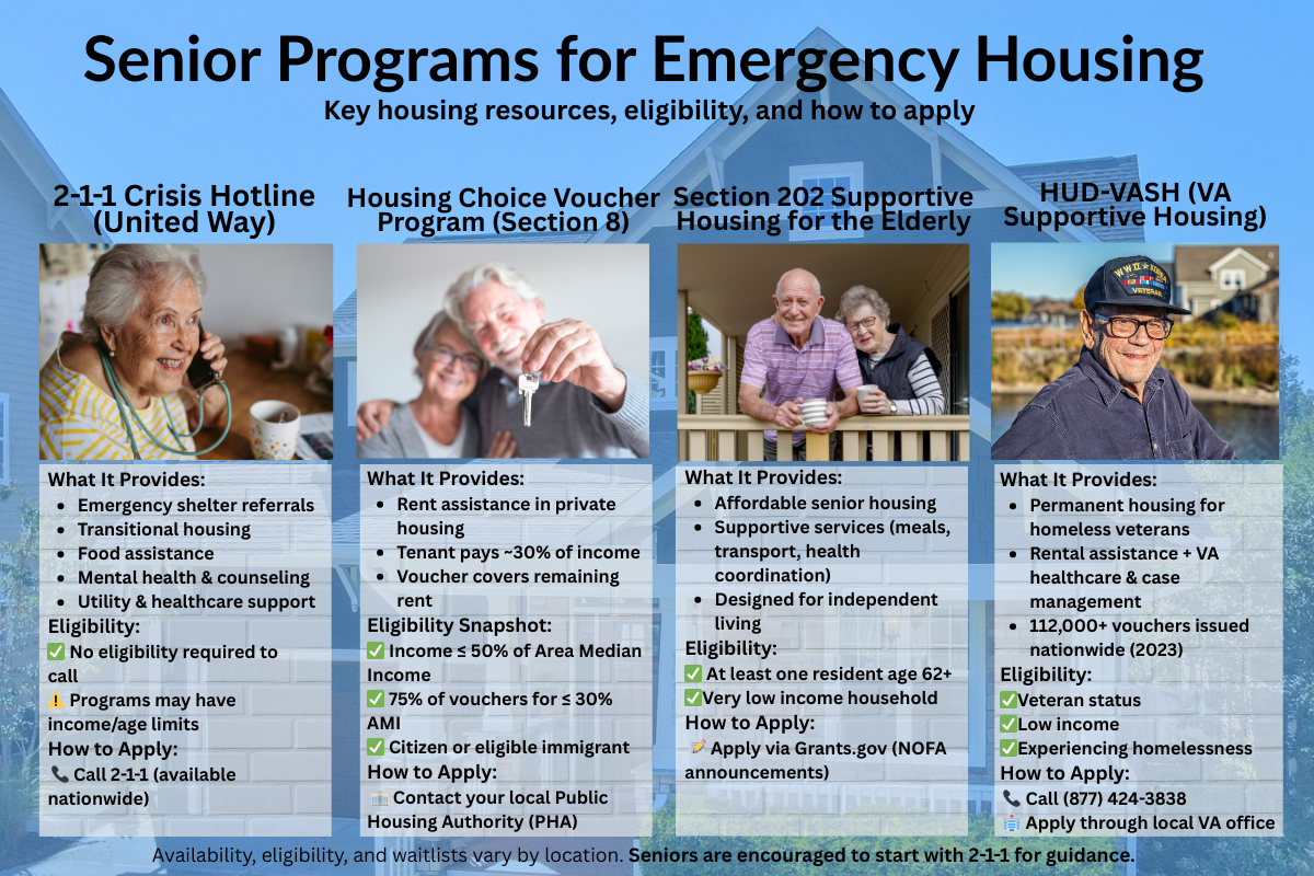 Emergency Housing Guide for Seniors: Finding Safe Shelter During a ...